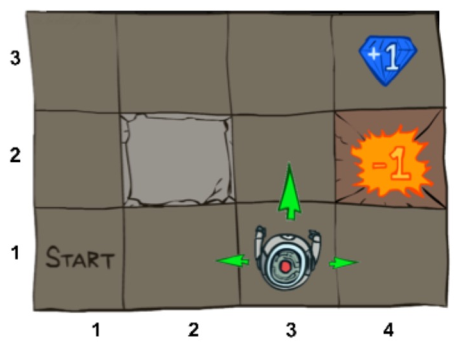 Week 1: Introduction to RL - Deep RL Course