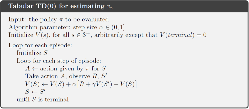 Week 2: Value-Based Methods - Deep RL Course